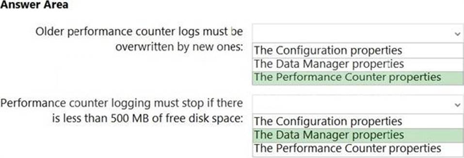 Practice Free AZ-801 Exam Online Questions – Page 3 – CertDeed